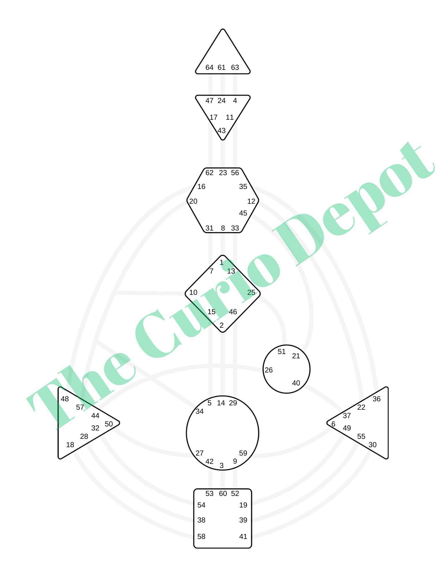 Printable Human Design Body Graph Blank Template – curiodepot